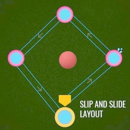 Build A DIY Slip And Slide Kickball Field In Your Own Backyard ...